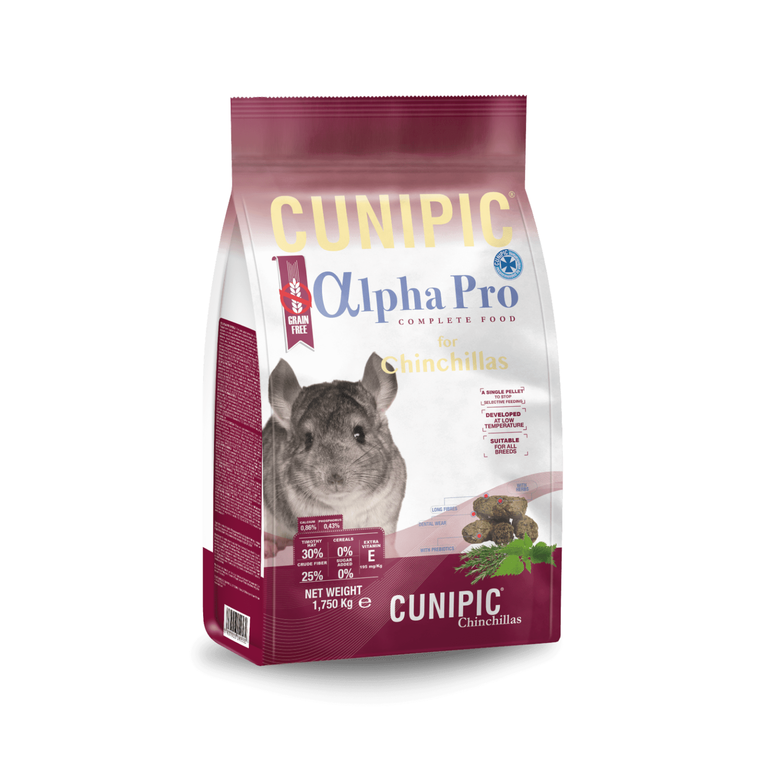 Alpha Pro Pet Food | cunipic
